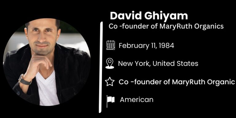 Who is David Ghiyam?