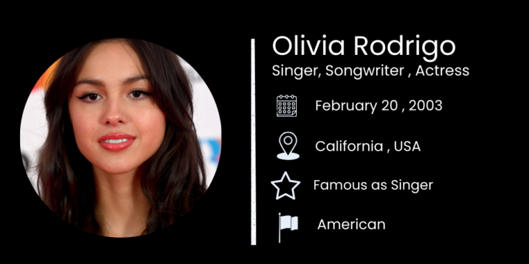 Who is Olivia Rodrigo?