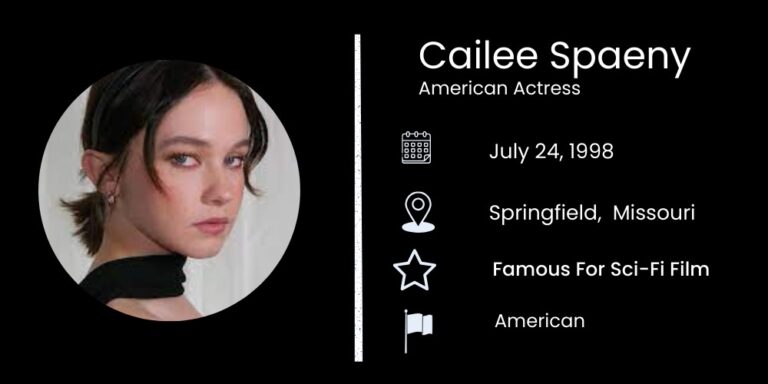 Who is Cailee Spaeny?