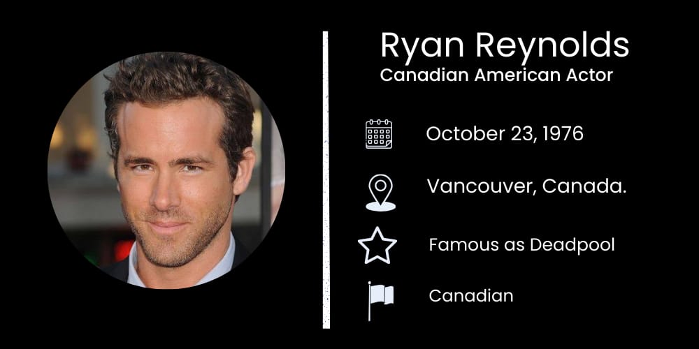 Ryan Reynolds Biography, Height, Age, Family, Girlfriend, Net Worth and ...
