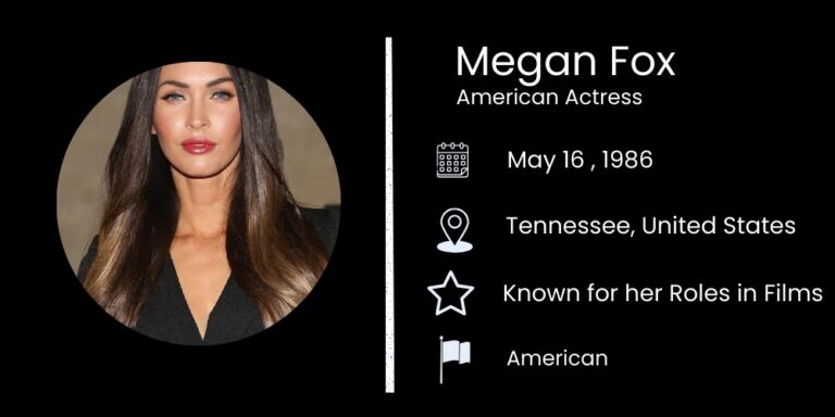 Who is Megan Fox?