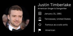 Who is Justin Timberlake?