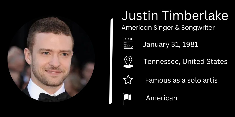 Justin Timberlake Biography, Height, Age, Family, Girlfriend, Net Worth ...