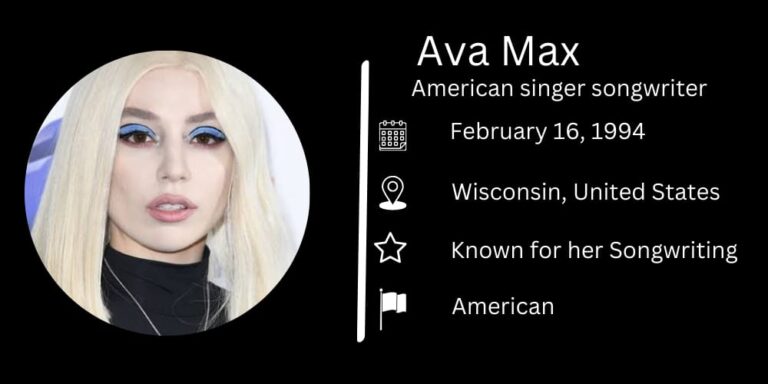 Ava Max originally named Amanda Ava Koci, was born on February 16, 1994 ...