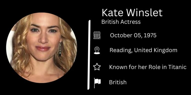 Who is Kate Winslet?