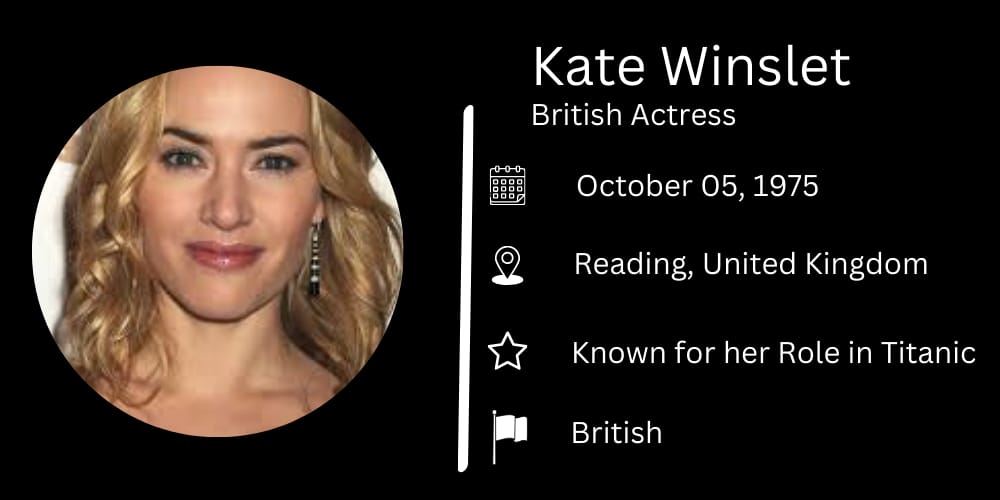 Kate Winslet Biography, Height, Age, Family, Boyfriend, Net Worth and ...