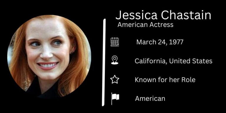 Jessica Chastain full name is Jessica Michelle Chastain , is a remarkably skilled actress and ...