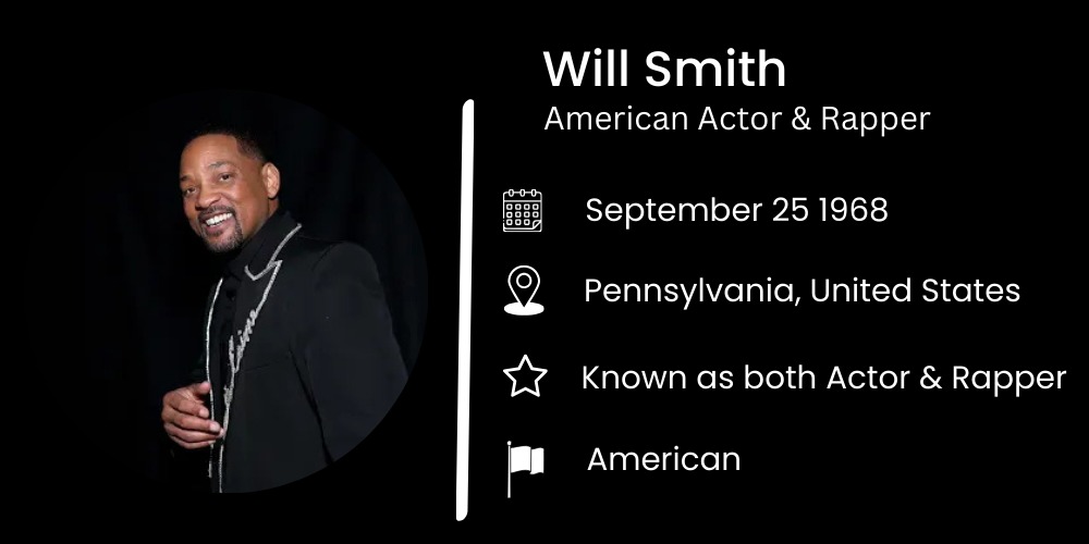 Will Smith Biography, Height, Age, Family, Wife, Net Worth and Career