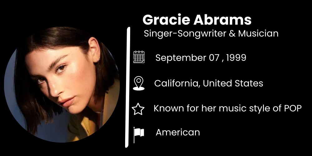Gracie Abrams Wiki, Height, Age, Family, Boyfriend, Net Worth and Career