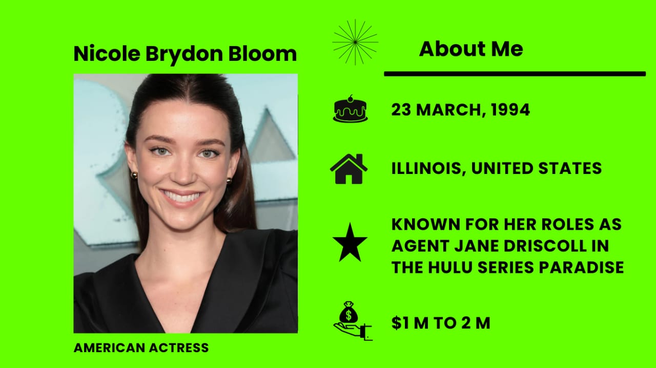 Nicole Brydon Bloom Biography, Height, Age, Family, Husband, Net Worth ...