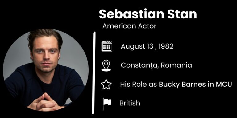 Who is Sebastian Stan?