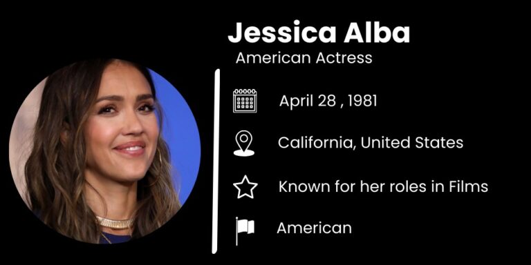 Who is Jessica Alba?