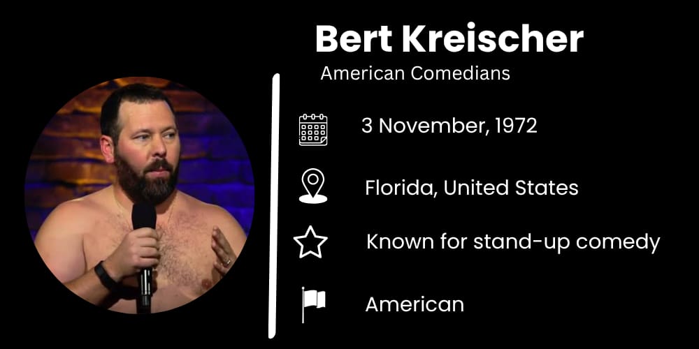 Bert Kreischer Wiki, Height, Age, Family, Wife, Net Worth and Career