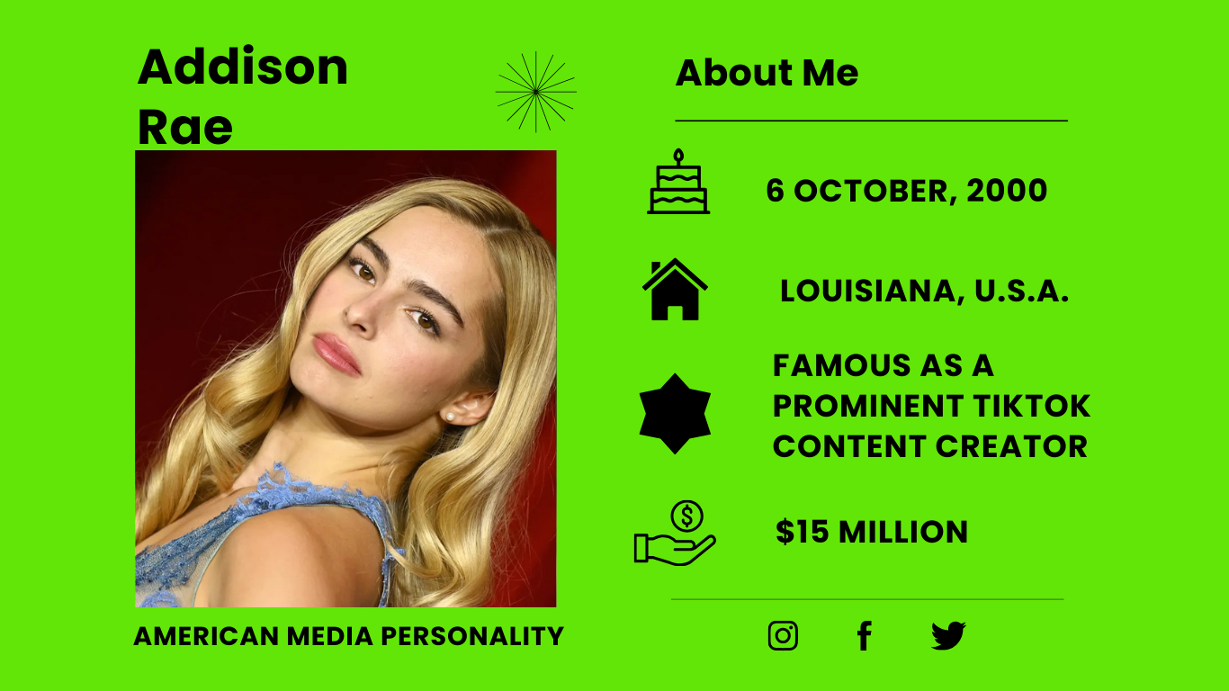 Addison Rae Net Worth | Everything you should know