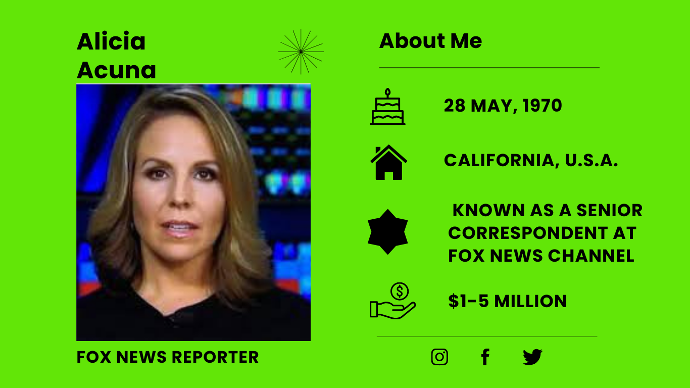 Alicia Acuna Net Worth | Everything you should know