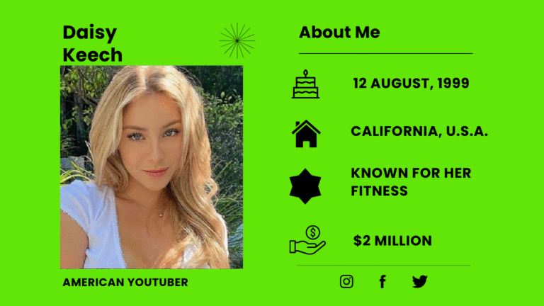 Daisy Keech Net Worth | Everything you should know