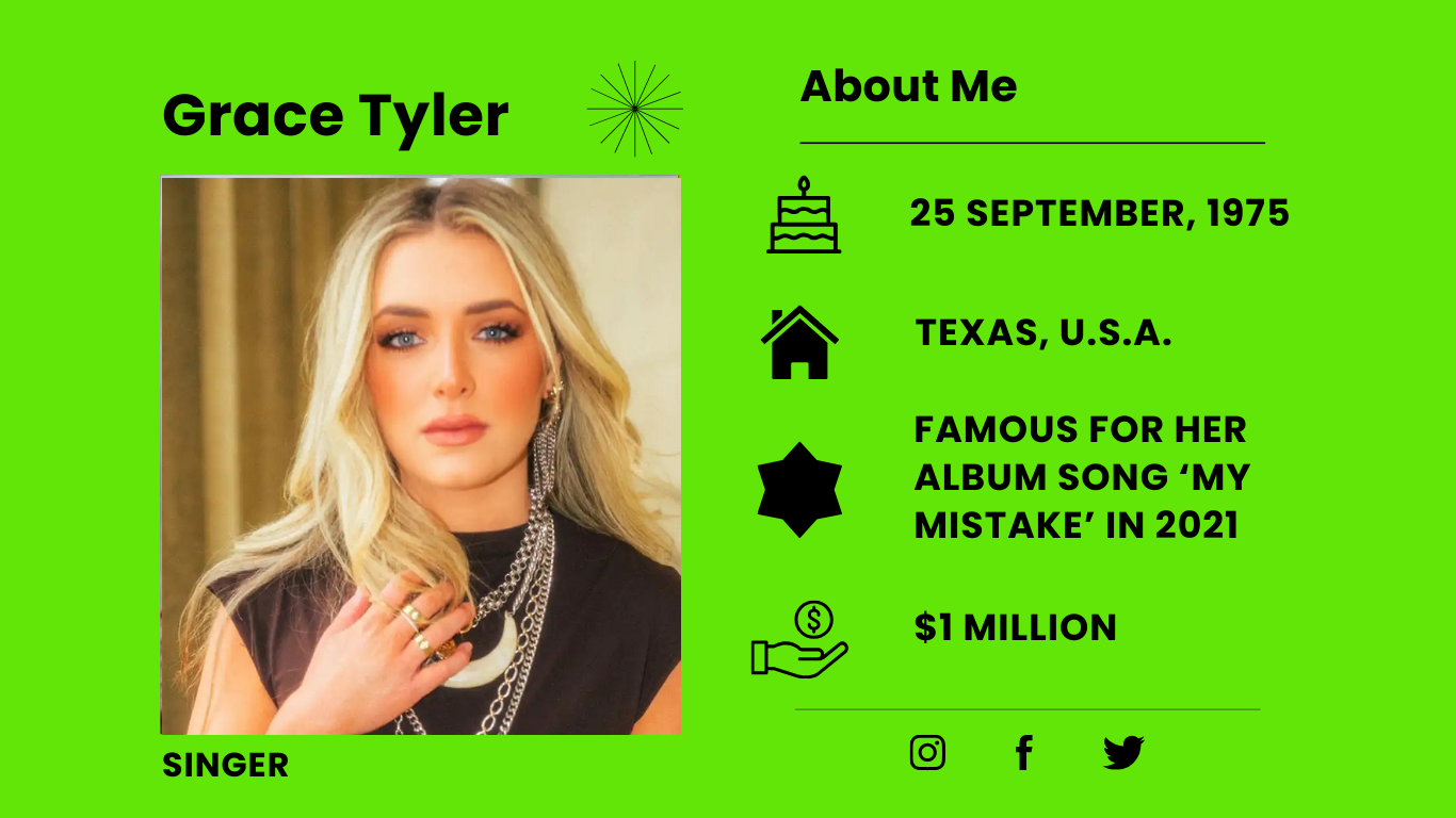Grace Tyler Net Worth | Everything you should know
