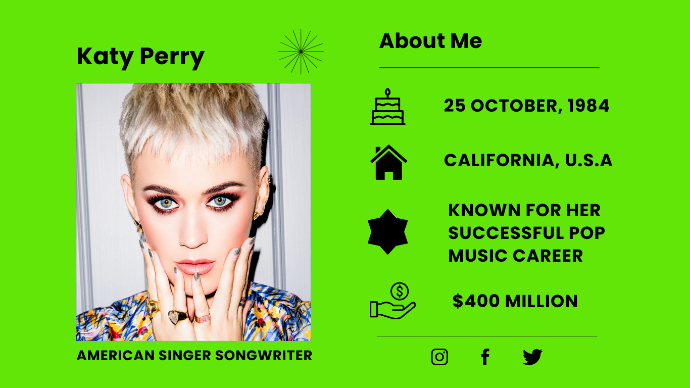 Katy Perry Net Worth | Everything you should know