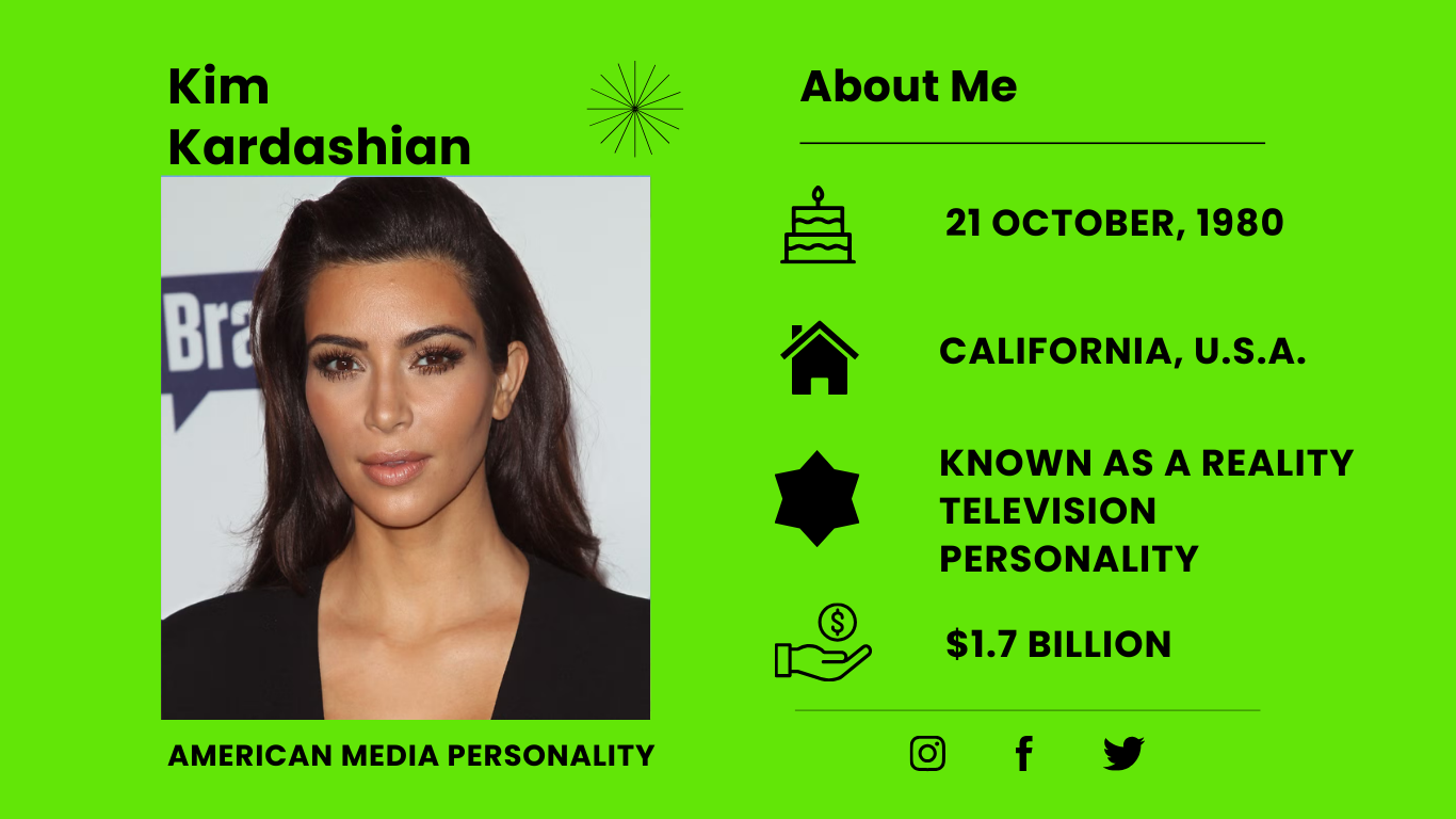 Kim Kardashian Net Worth | Everything you should know