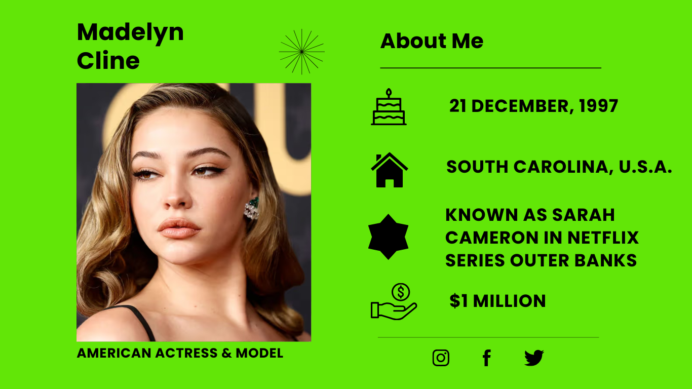 Madelyn Cline Net Worth | Everything you should know
