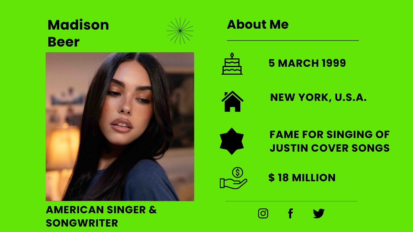 Madison Beer Net Worth | Everything you should know