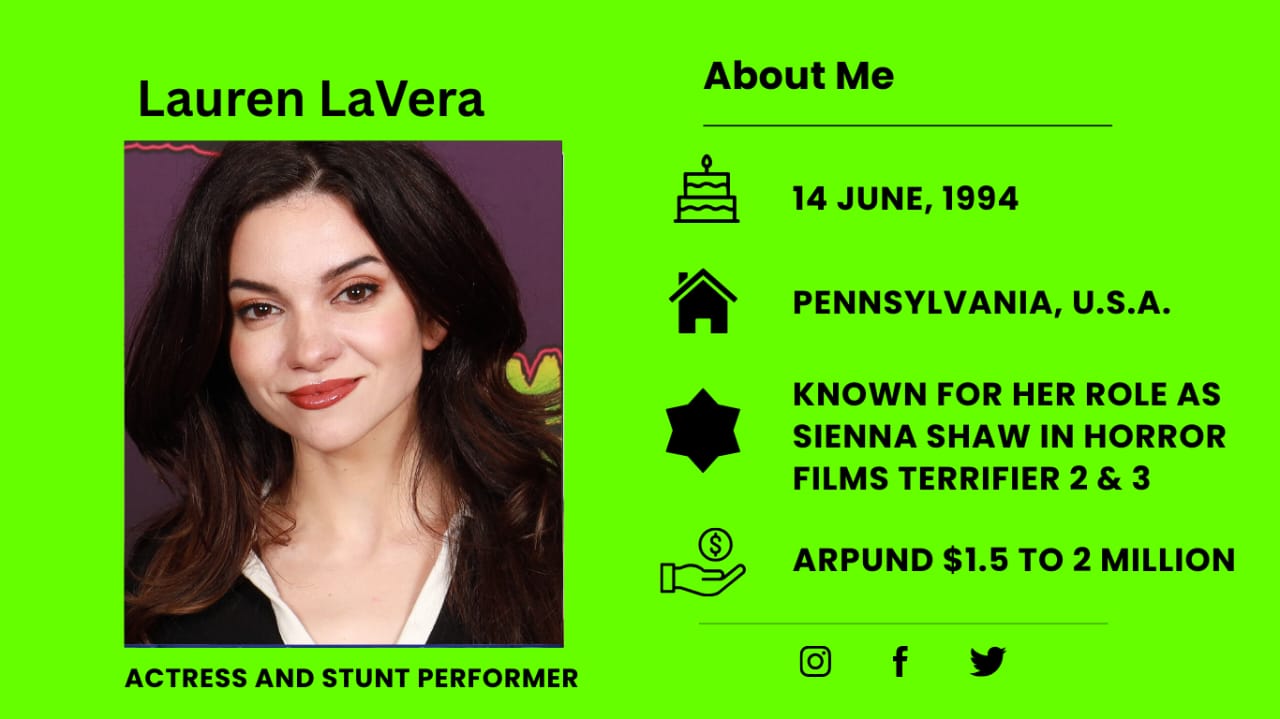 Lauren LaVera Net Worth | Everything you should know