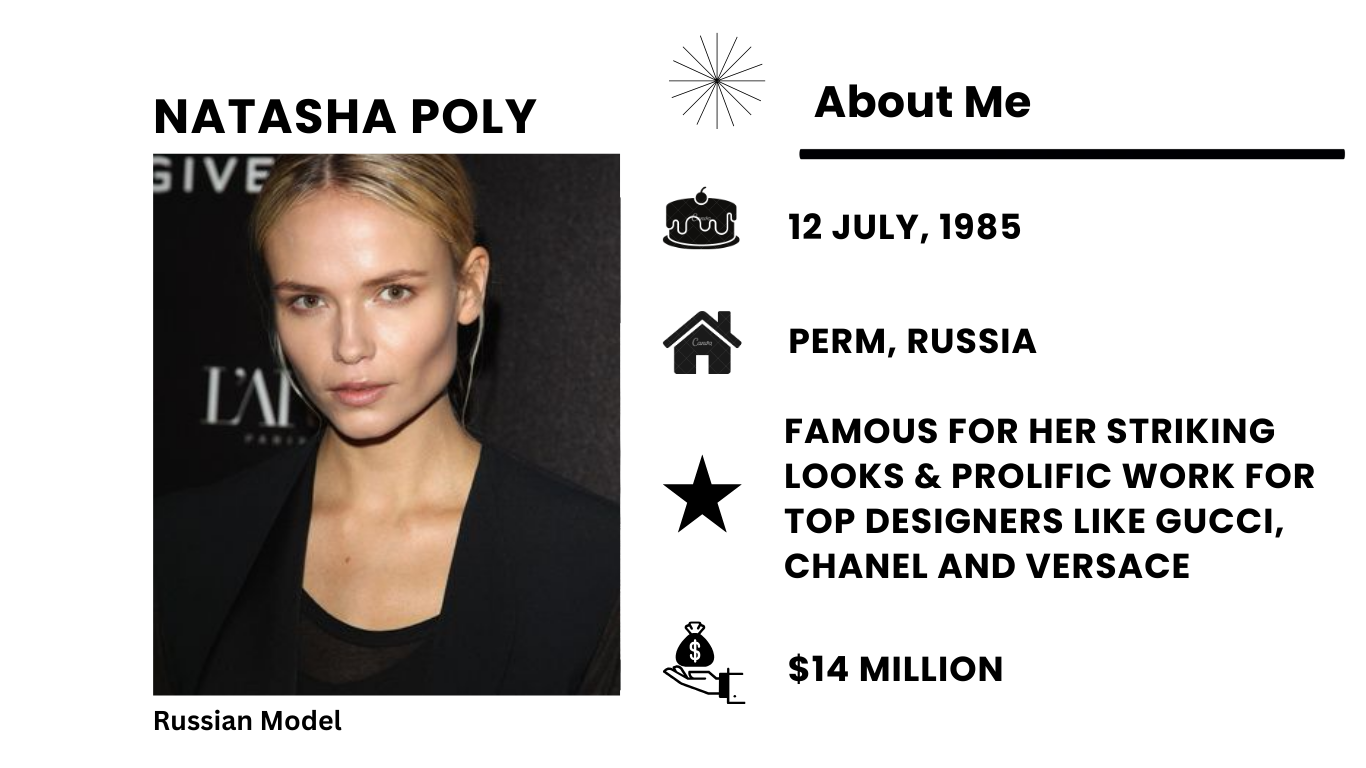 Natasha Poly Net Worth, Wiki, Height, Age, Family, Husband and Career ...